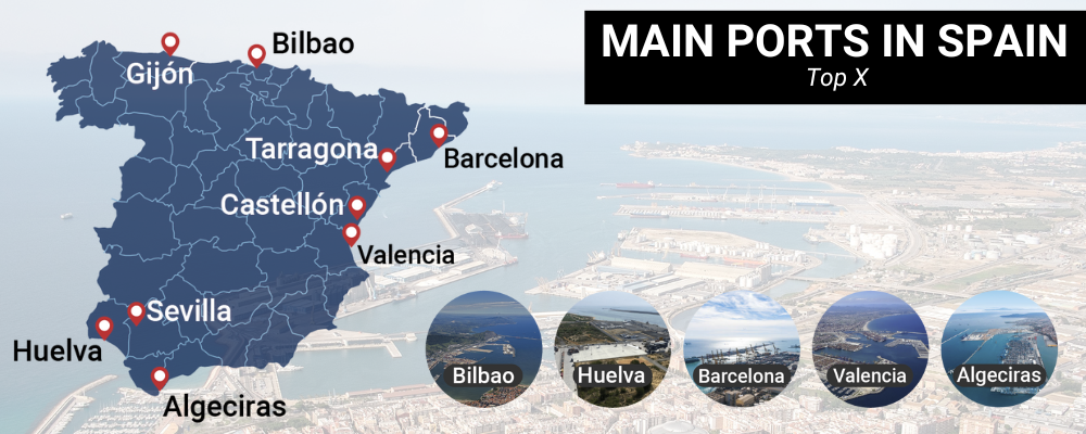 Main Ports in Spain (Top X) | Pangea Network