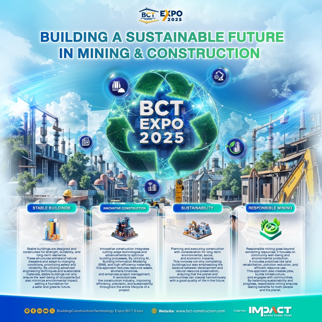 Network, Collaborate, Explore Innovations at Building Construction Technology Expo 2025, Bangkok ...